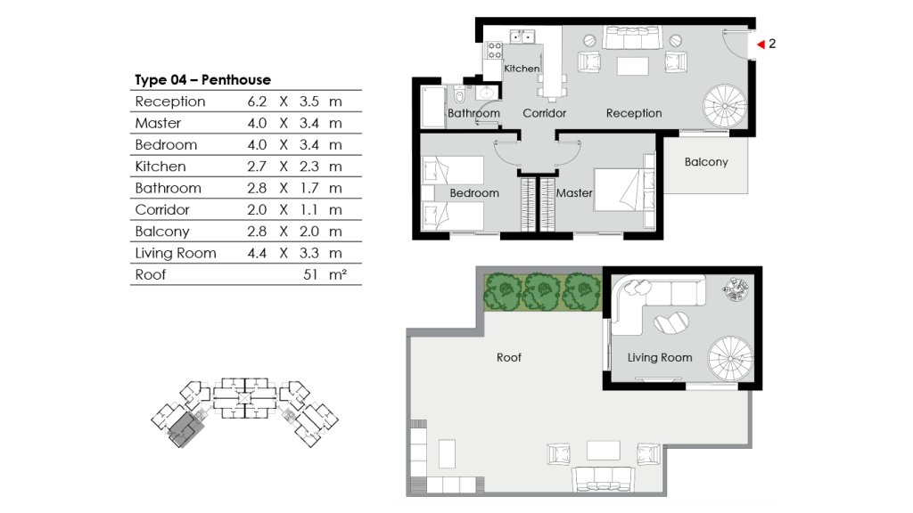 Type 4 – Penthouse - NCD